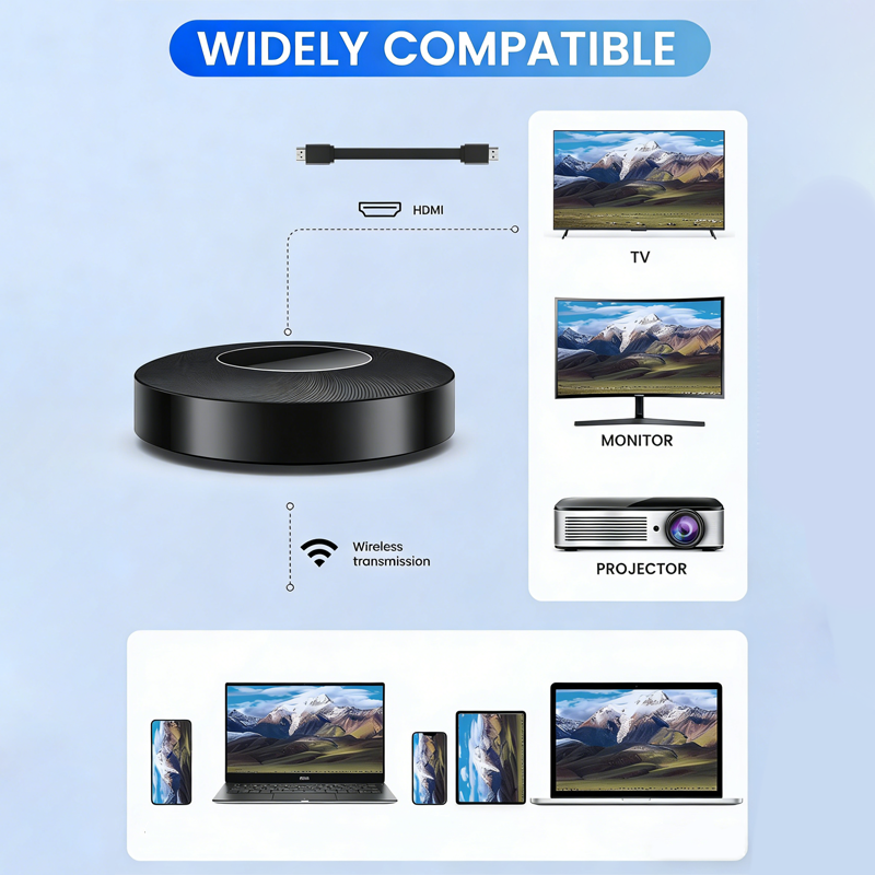 Wireless 1080P HDMI & AV Display Adapter – britneed